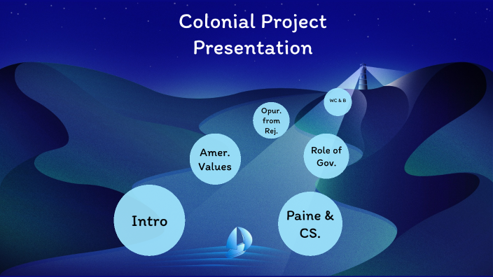 Colonial Project Presentation by David Shin on Prezi
