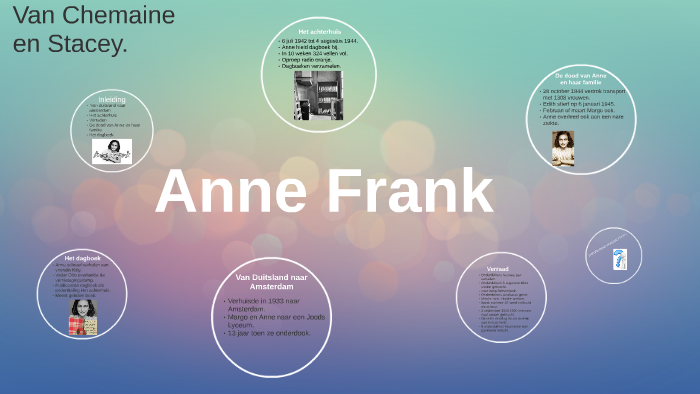 Anne Frank by stacey timmer