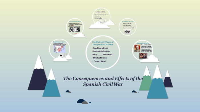 The Consequences and Effects of the Spanish Civil War by S P on Prezi