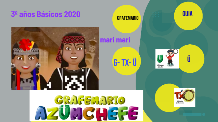 Letras del alfabeto en mapudungun by Juan Pablo López Raio on Prezi