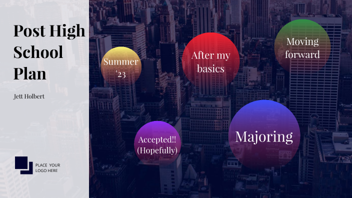 Post High School Plans by Jett Holbert on Prezi