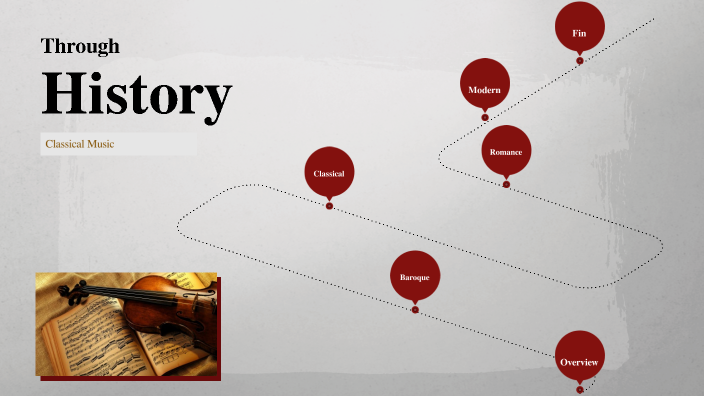 History of Classical Music by Will Just on Prezi