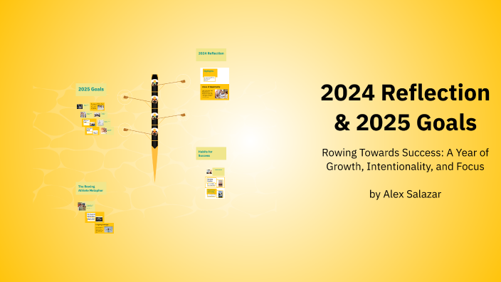 2024 Reflection & 2025 Goals by Alexander Salazar on Prezi