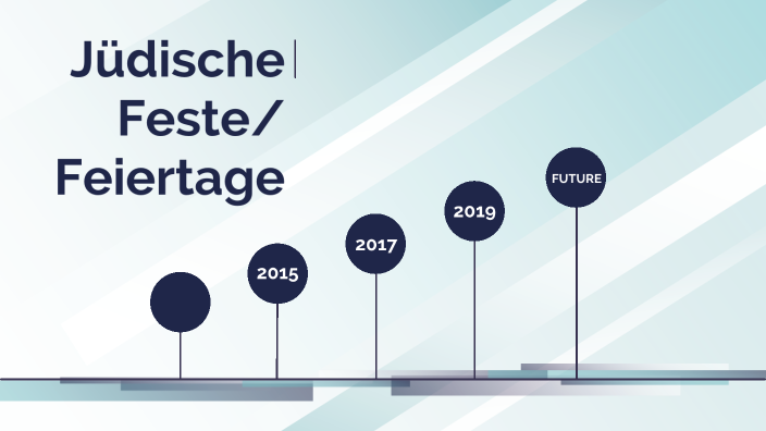 Jüdische Feiertage / Feste by Harald Krefft on Prezi