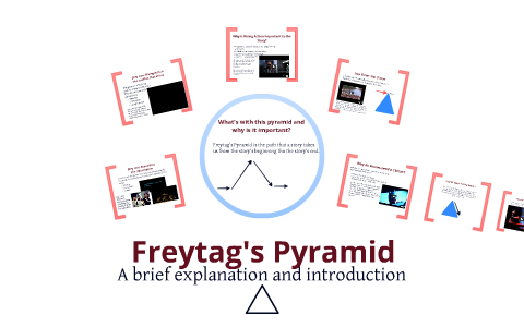 An explanation of Freytag's Pyramid by Julian Lopez on Prezi