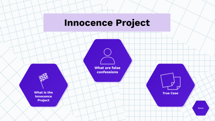 Innocence project by Rachel Bova on Prezi