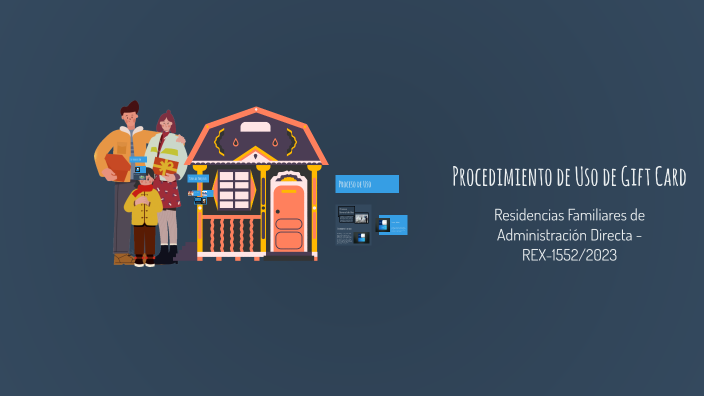 Procedimiento de Uso de Gift Card by Luis Villalobos Villalobos on Prezi