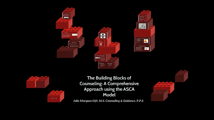 The Building Blocks of Counseling: Using the ASCA Model by Julie ...