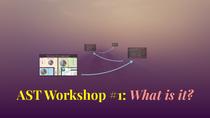Why is the AST so important? by Mr Cruwys on Prezi