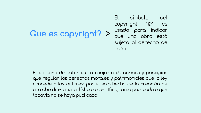 Qué es copyright by solandy gomez fonseca on Prezi