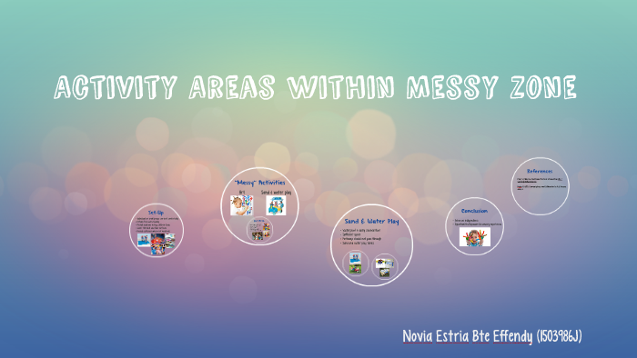 Activity Areas within Messy Zone by Novia Estria