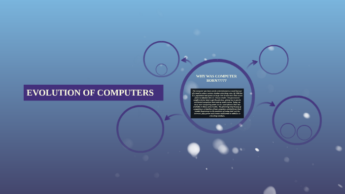 EVOLUTION OF COMPUTERS by Aditi Taparia on Prezi