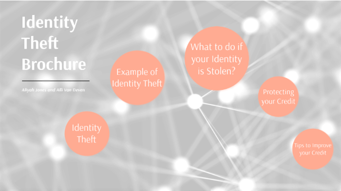 Identity Theft Brochure by ALIYAH JONES on Prezi