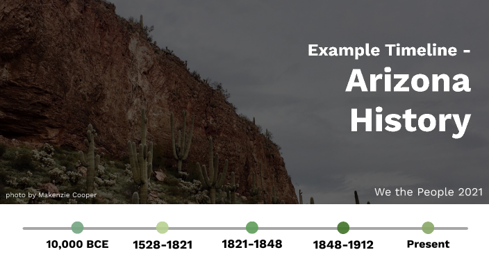 Arizona Timeline by Lauren Clough on Prezi