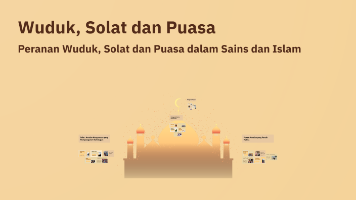 Wuduk, Solat dan Puasa by NUR AMIRA NAJWA HISHAM on Prezi
