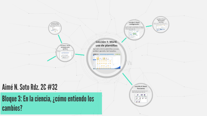 Bloque 3: En la ciencia, ¿cómo entiendo los cambios? by Aime Soto Rdz ...