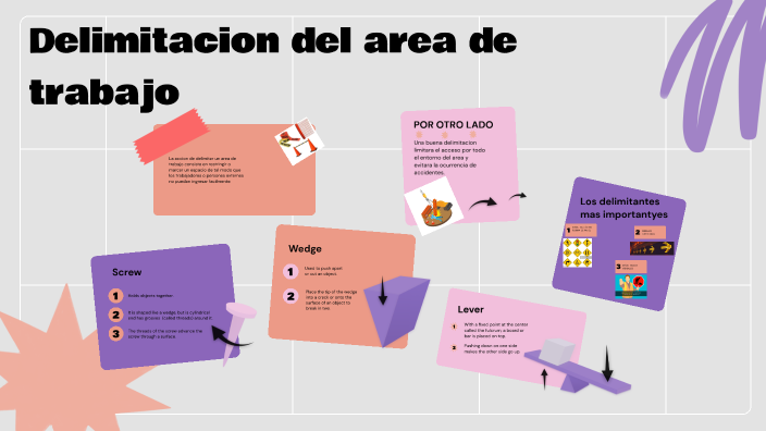 Delimitacion del area de trabajo by yury natalia caicedo murillo on Prezi