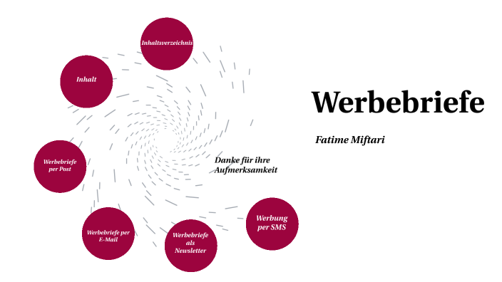 Werbebriefe_FM by Fatime Miftari on Prezi