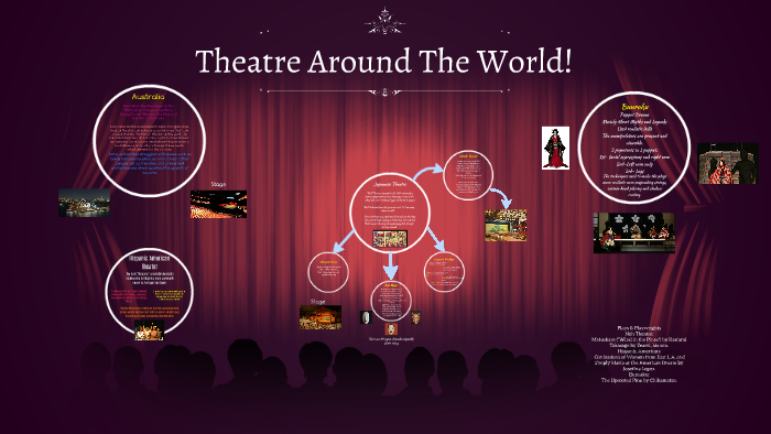 Theatre Around The World! by Piper Bush on Prezi