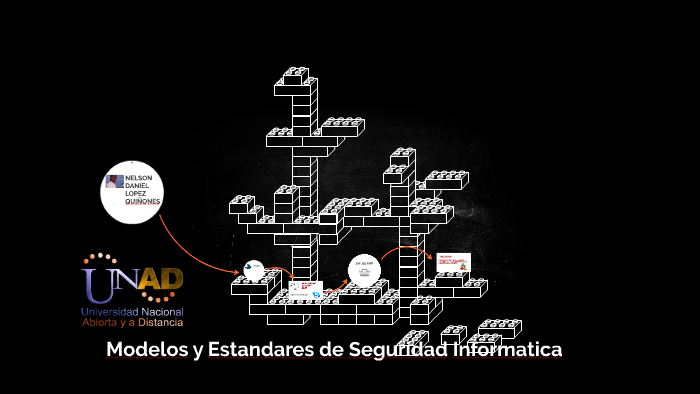 Modelos y Estandares de Seguridad Informatica by Daniel Lopez Quiñonez ...