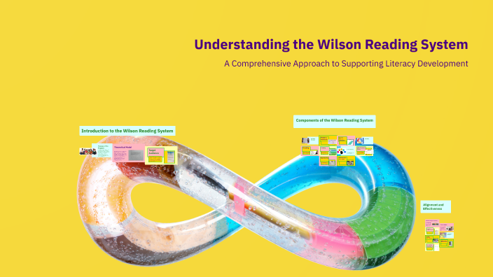 Understanding the Wilson Reading System by Tiffany Service on Prezi