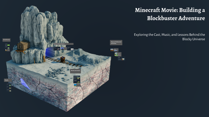 Minecraft Movie: Building a Blockbuster Adventure by Hudayfa Bin-Faisal ...