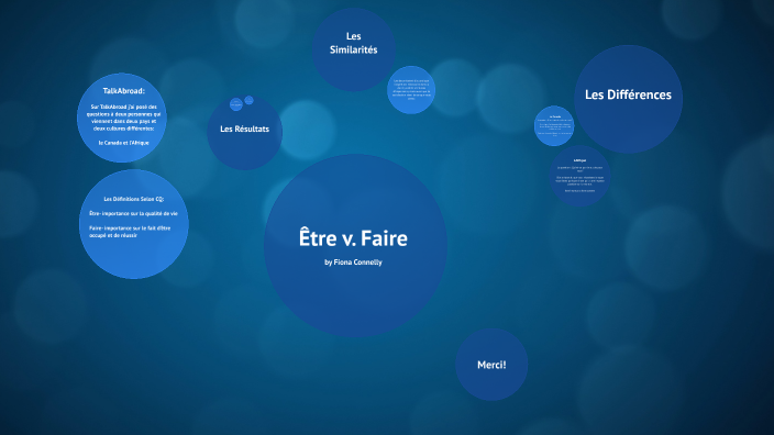 French Midterm Être v. Faire by fiona connelly on Prezi