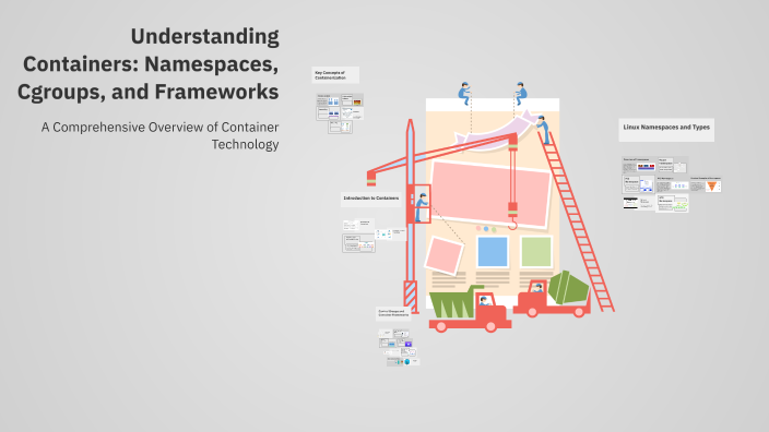 Understanding Containers: Namespaces, Cgroups, and Frameworks by Adolph Roy on Prezi