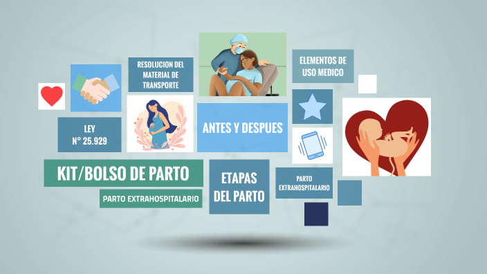 KIT DE PARTO by Victoria Bruzzaniti on Prezi