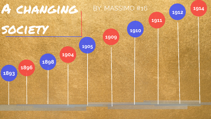 A Changing Society Timeline 1890-1914 by Massimo Marchese on Prezi