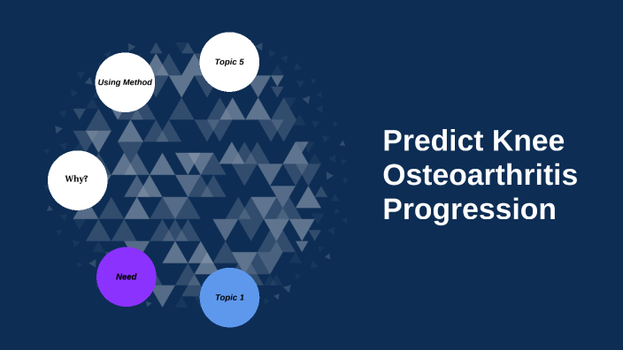 Method to Predict Knee Osteoarthritis Progression on MRI Using Machine ...