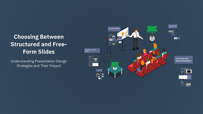 Choosing Between Structured and Free-Form Slides by Tamar Guluzian on Prezi