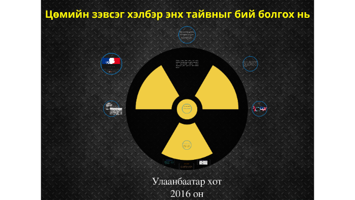 Цөмийн зэвсэг хэлбэр энх тайвны бий болгох нь By Н Мөнгөнбагана On Prezi