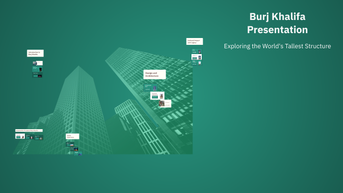 Burj Khalifa Presentation by Kirubasankar Natarajan on Prezi