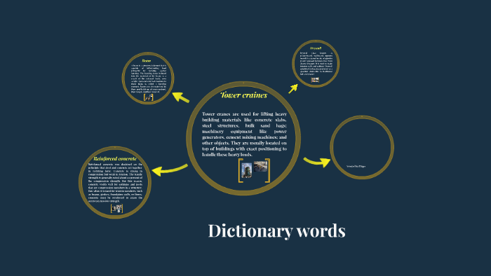 Dictionary words by hugo arroyo lira on Prezi