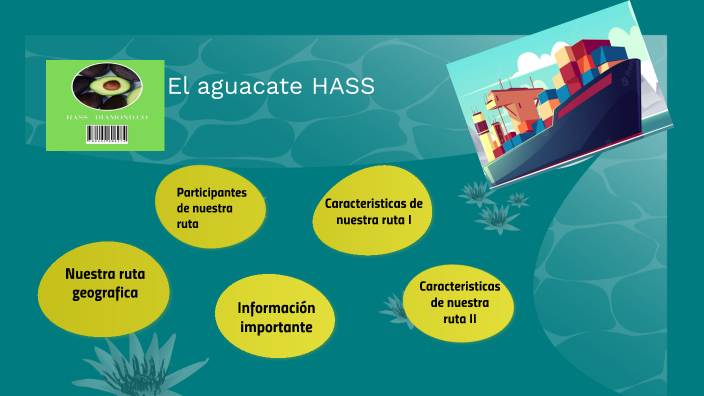 1bcdx by Nikolas Jimenez cotrino on Prezi