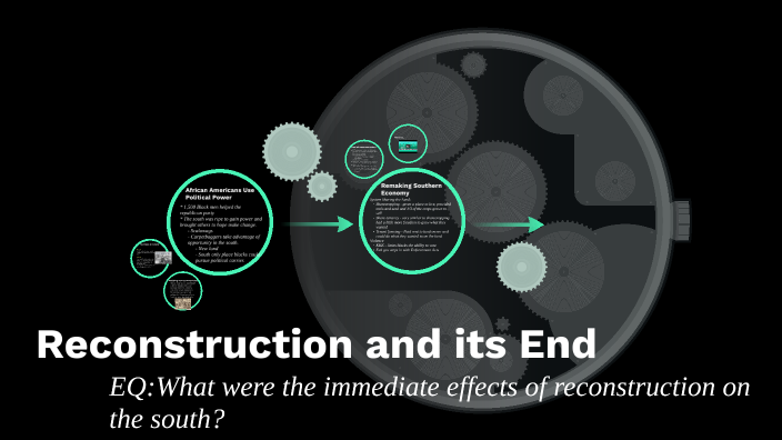 Reconstruction and its End by Ty Tomlin on Prezi