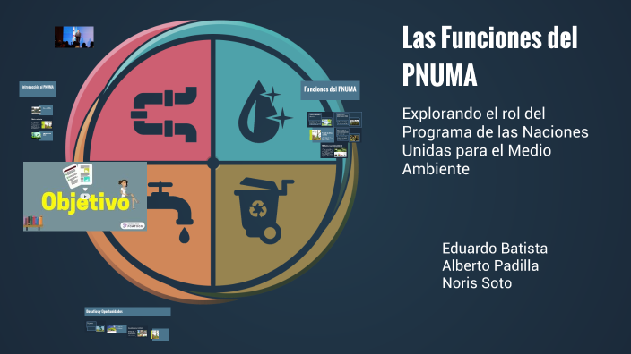 Las Funciones del PNUMA by Eduardo Batista on Prezi