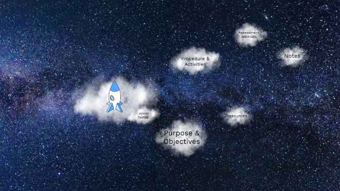 universe template by Chuong Nguyen on Prezi