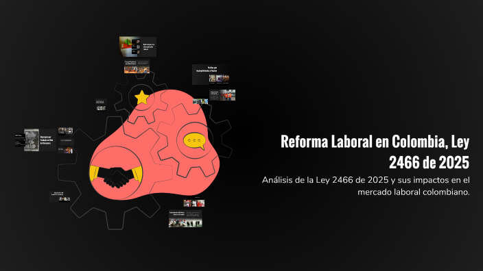 Reforma Laboral en Colombia, Ley 2466 de 2025 by pamela echavarria on Prezi