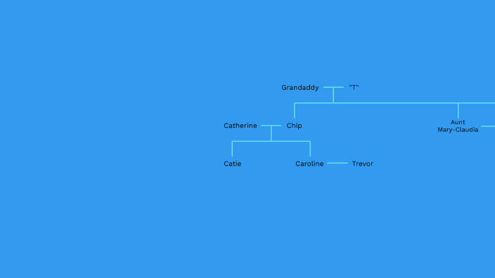 Catie's Family Tree by Catie Mason on Prezi