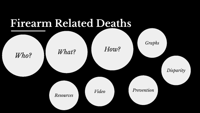 Firearm Related Deaths by Jeffery Probasco on Prezi