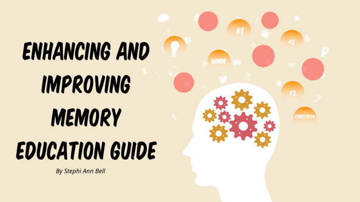 Psych Task 2 Unit 3 by Stephi Bell on Prezi