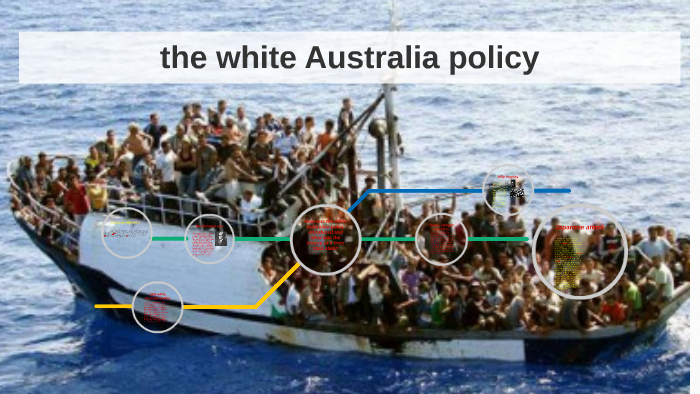 How was the white Australian policy introduced and what was by harry ...