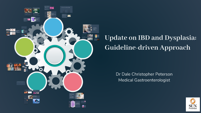 Update on IBD and Dysplasia: Guideline-driven Approach to Surveillance ...