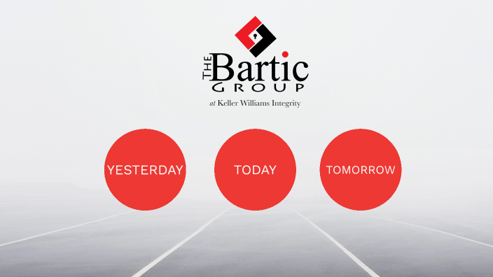 TBG 7/6 by Anna Mekeel on Prezi