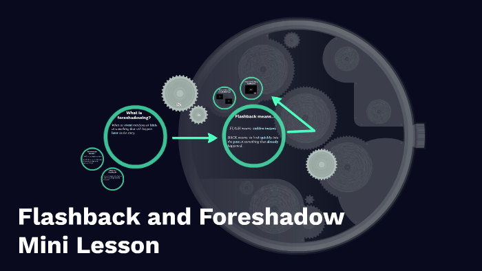 Flashbacks and Foreshadowing by meg 676 on Prezi