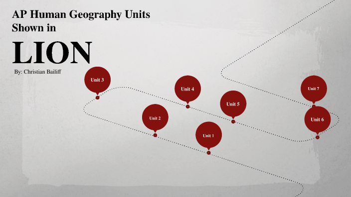 AP Human Geography Units Shown in Lion by CHRISTIAN BAILIFF on Prezi