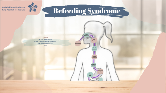 RFS case study by Sara Bahashwan on Prezi