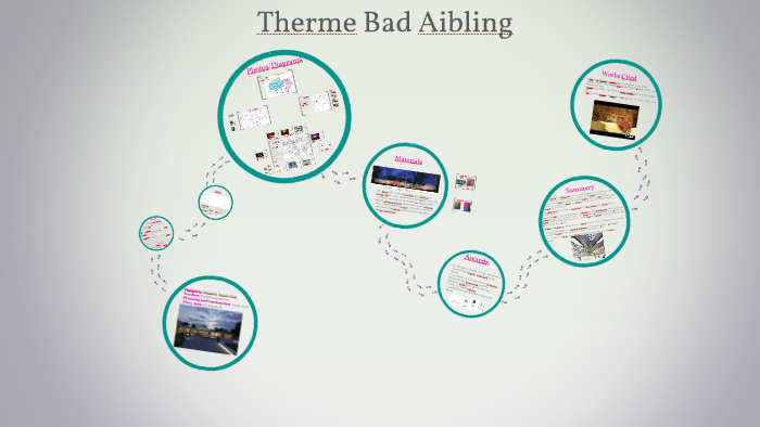 Spa Analysis by Ryan Whitcomb